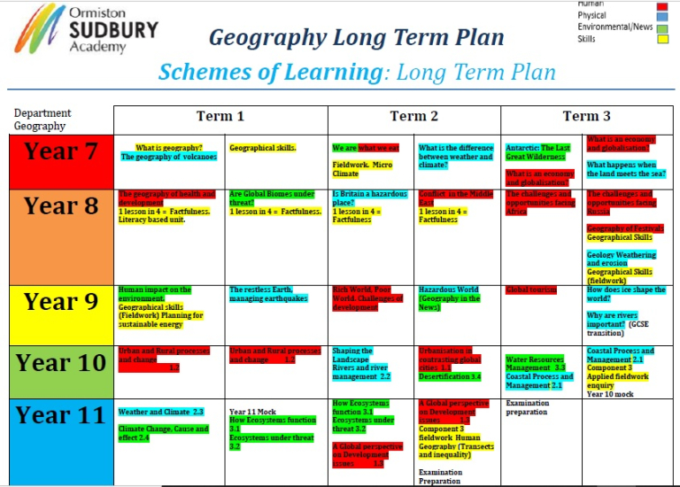 Ormiston Sudbury Academy - Geography Curriculum (KS3 and KS4)